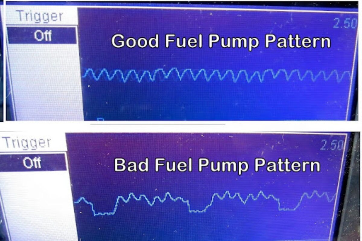 How to Diagnose a Faulty Fuel Pump - In The Garage with CarParts.com