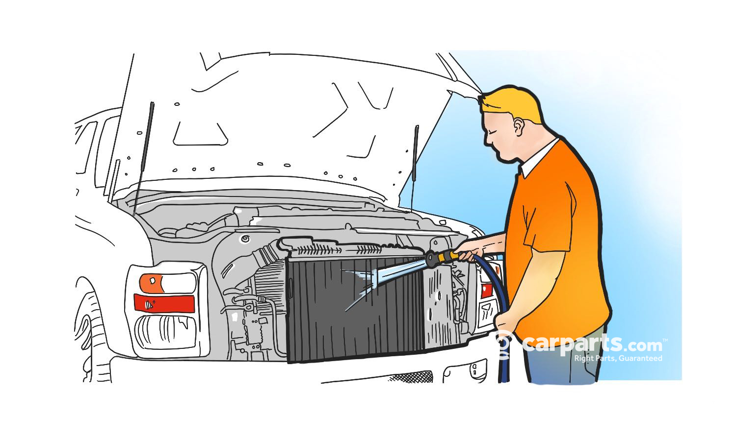 6 Signs of a Bad Radiator - In The Garage with CarParts.com