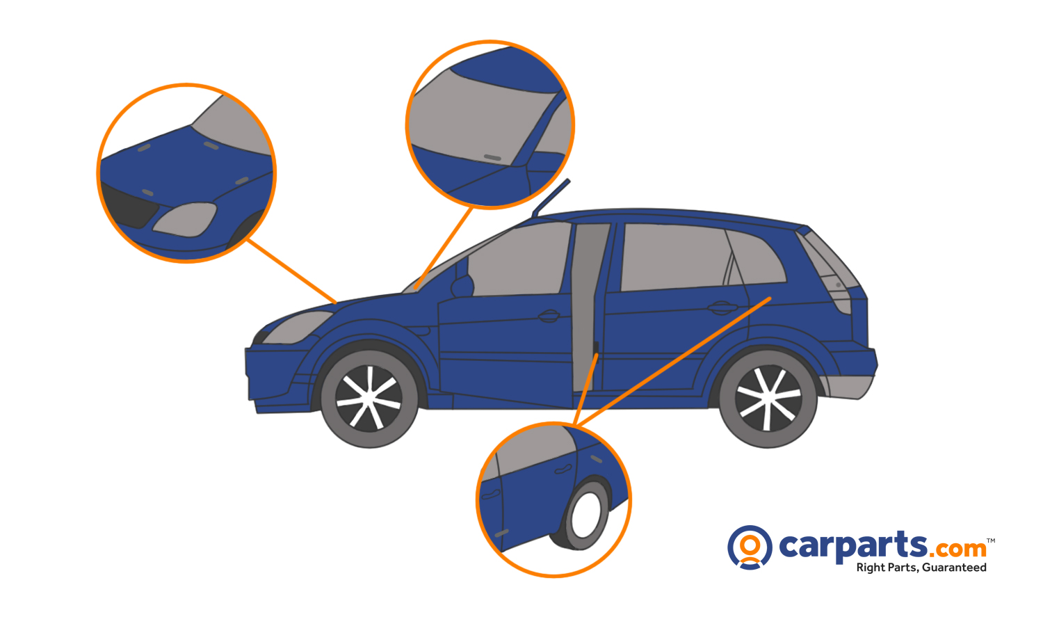 Where is the VIN Number on a Car? - In The Garage with CarParts.com