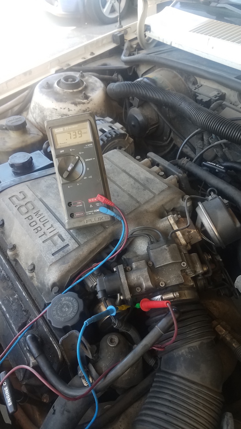 Bad Throttle Position Sensor Symptoms: What You Need to Know - In The ...