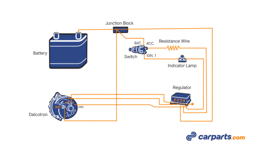 Alternator Wiring Diagram Mopar Wiring Digital And Schematic