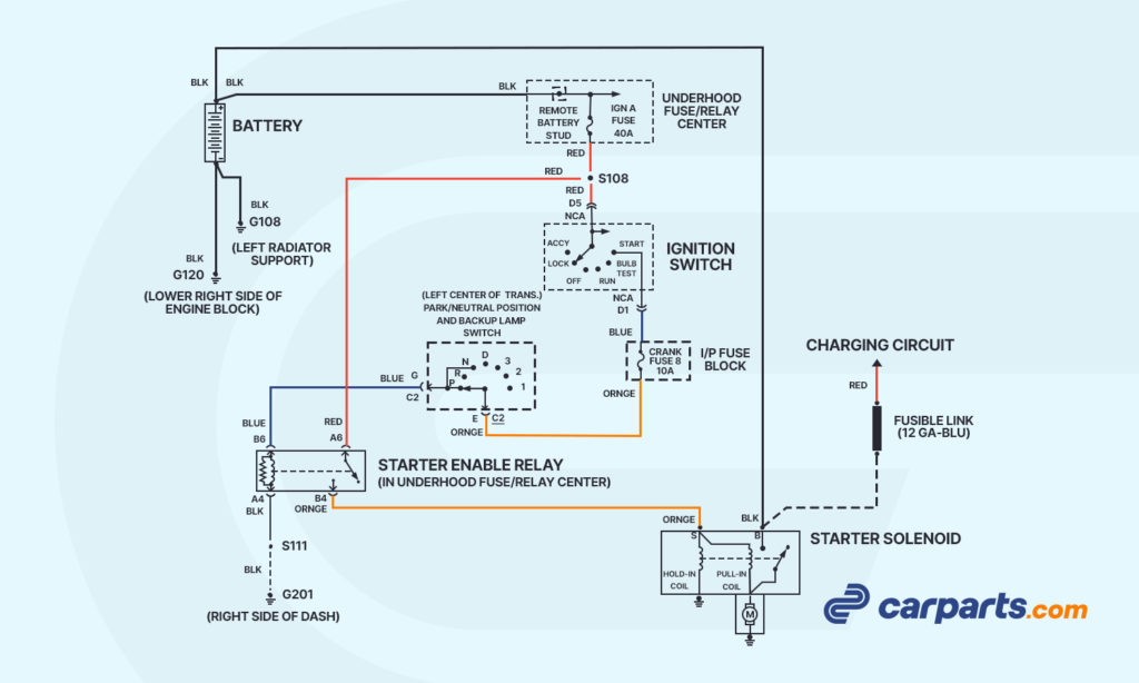 Basic Engine Wiring Diagram Wiring Digital And Schematic