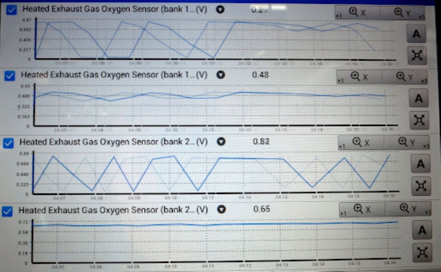 Catalytic Converter History - In The Garage with CarParts.com