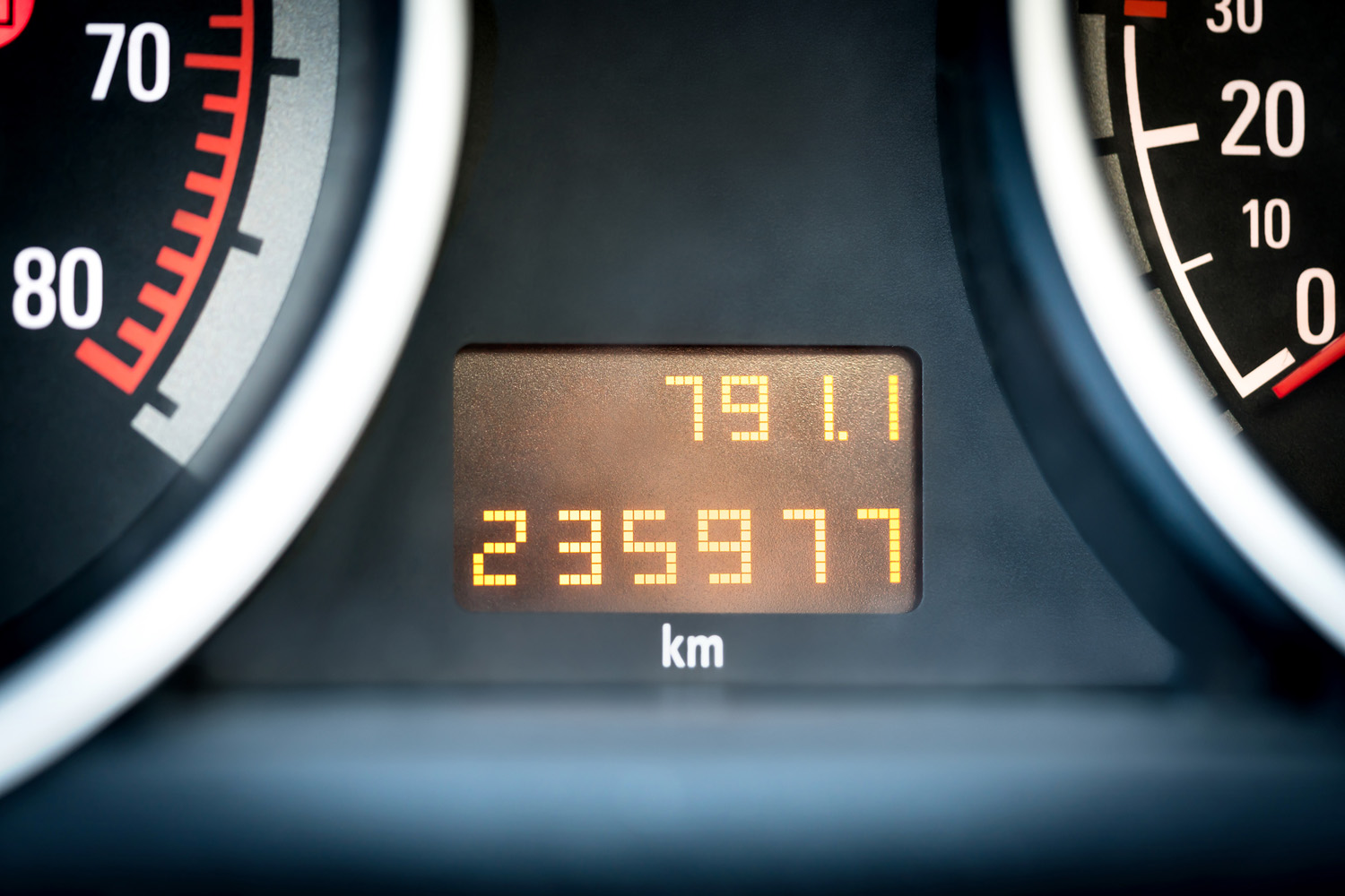 Why Are Your Average Miles Driven per Year Important? - In The Garage ...