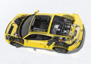 Mid-Engine Cars Explained, Plus Pros and Cons - In The Garage with ...