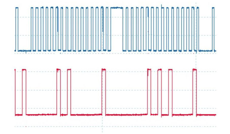 P0322 Code: Ignition/Distributor Engine Speed Input Circuit No Signal ...