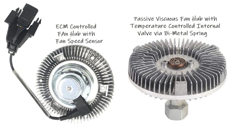P0526 Code: Cooling Fan Speed Sensor Circuit - In The Garage with ...