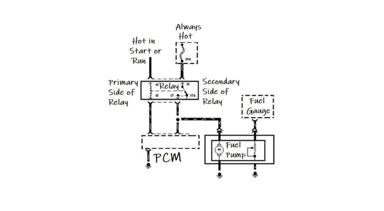 P0230 Code: Fuel Pump Primary Circuit - In The Garage with CarParts.com