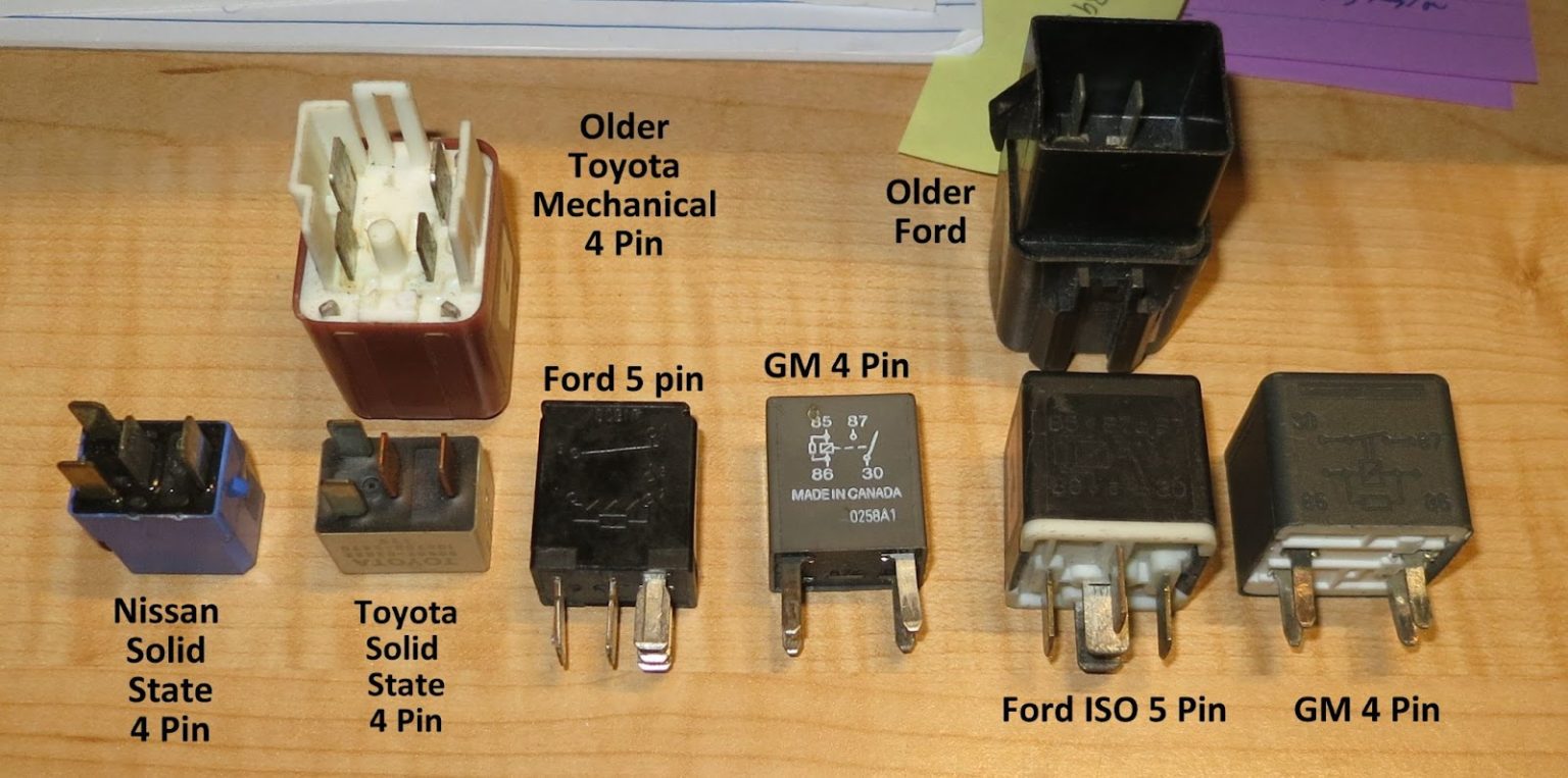P0230 Code: Fuel Pump Primary Circuit - In The Garage with CarParts.com