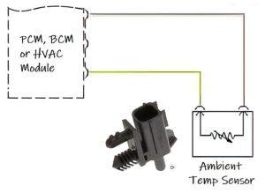 What’s the Ambient Air Temperature Sensor? Symptoms and Replacement ...