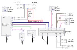 U0155 Code: Lost Communication with Instrument Panel Control (IPC ...