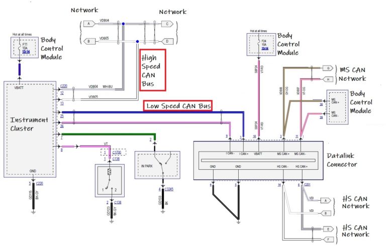 U0155 Code: Lost Communication with Instrument Panel Control (IPC ...