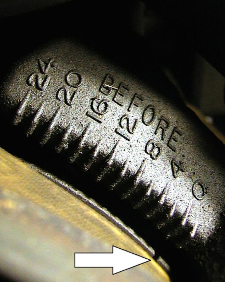 Finding Top Dead Center: Why Is It Critical to Your Car - In The Garage ...