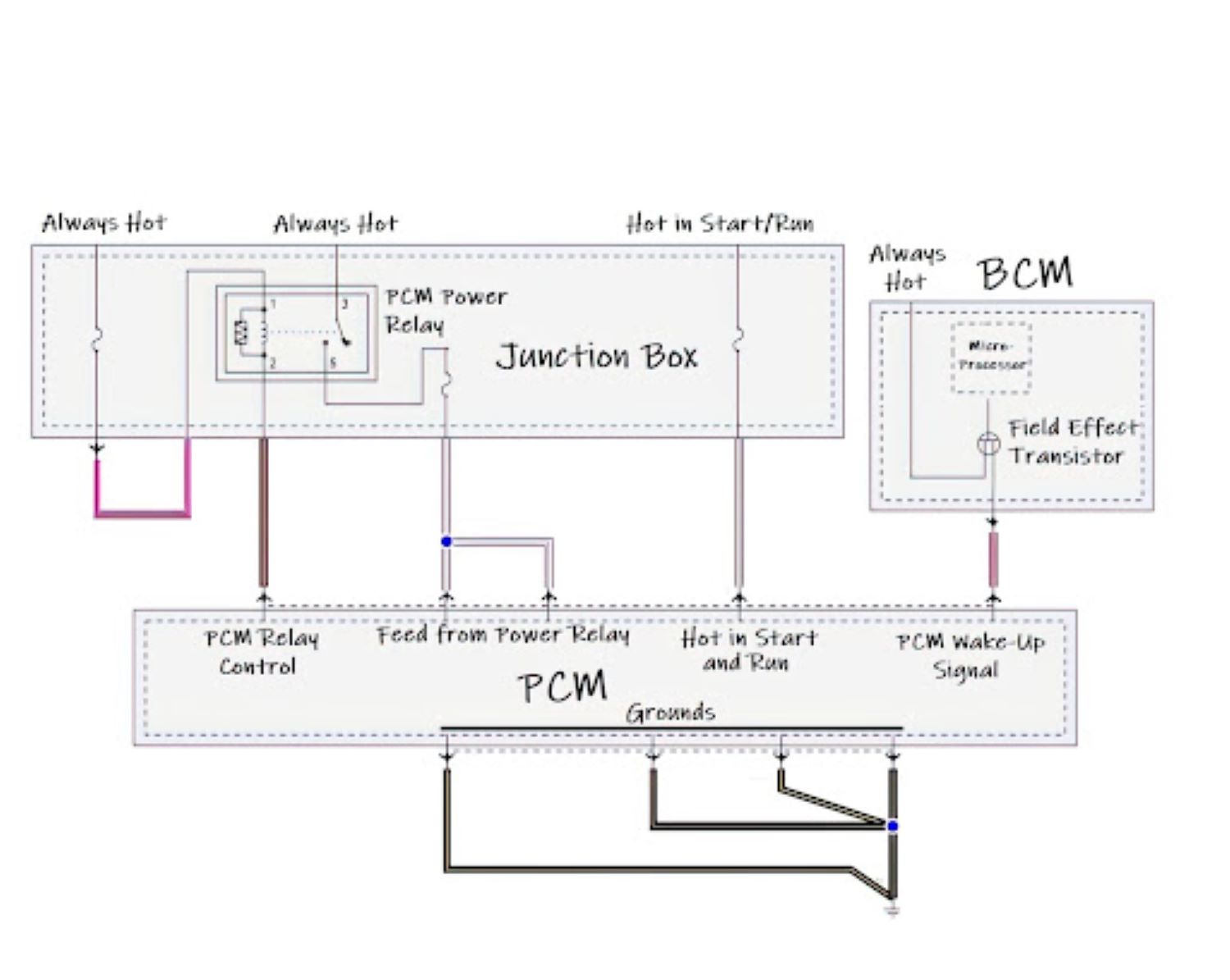 P068A Code: ECM / PCM Power Relay De-Energized Performance - Too Early - In The Garage with ...