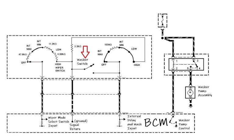 Windshield Washer Pump Problems: Signs, Causes, What to Do - In The ...