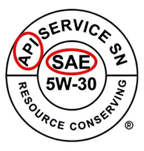 Engine Oil Basics: SAE Ratings, Viscosity, Additives, and More - In The ...