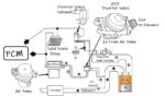 P0491 Code: Secondary Air Injection System Insufficient Flow Bank 1 ...