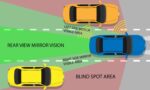 Understanding Your Car's Blind Spots - In The Garage with CarParts.com