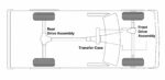 A Crash Course on 4WD Systems - In The Garage with CarParts.com