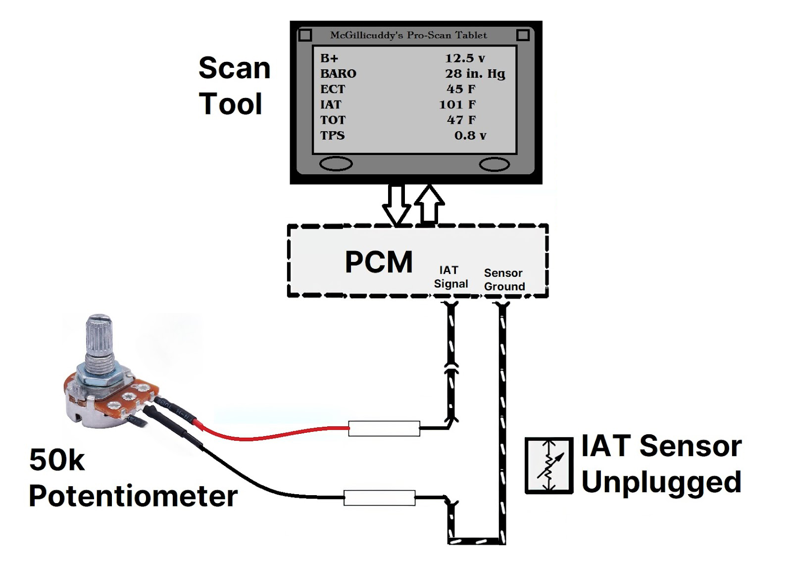 P0114 Code: Intake Air Temperature Sensor 1 Intermittent / Erratic ...