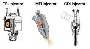 Your Guide to Fuel Injector Lifespan - In The Garage with CarParts.com