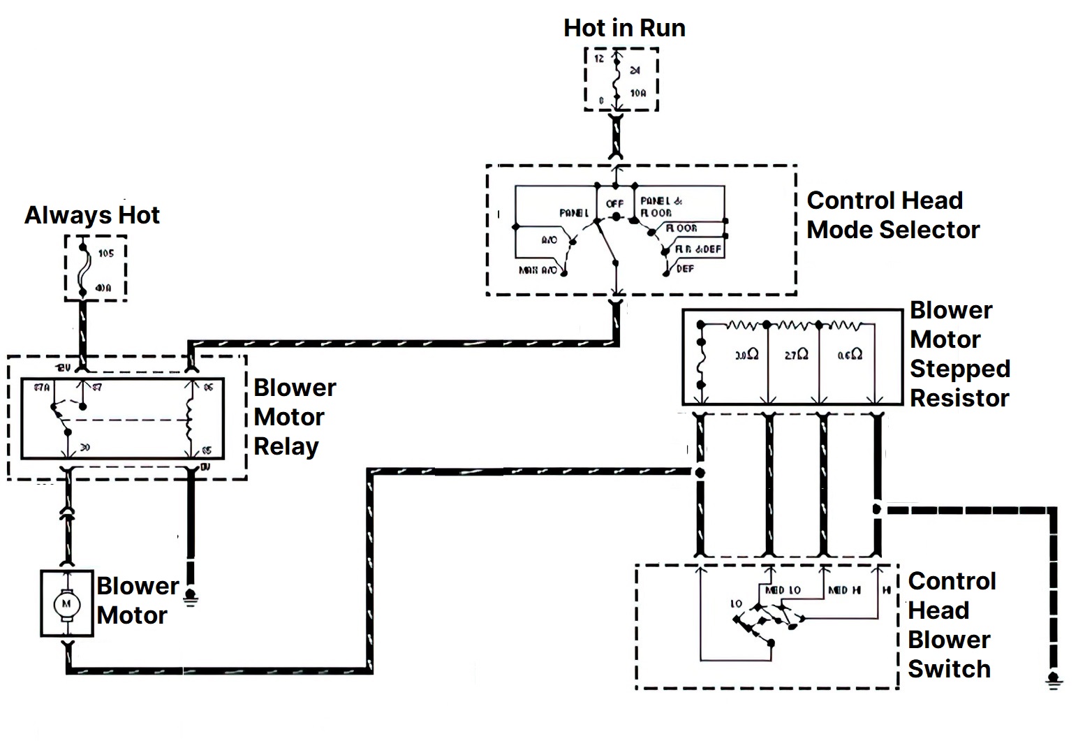 Air Conditioning and Heating Archives - In The Garage with CarParts.com