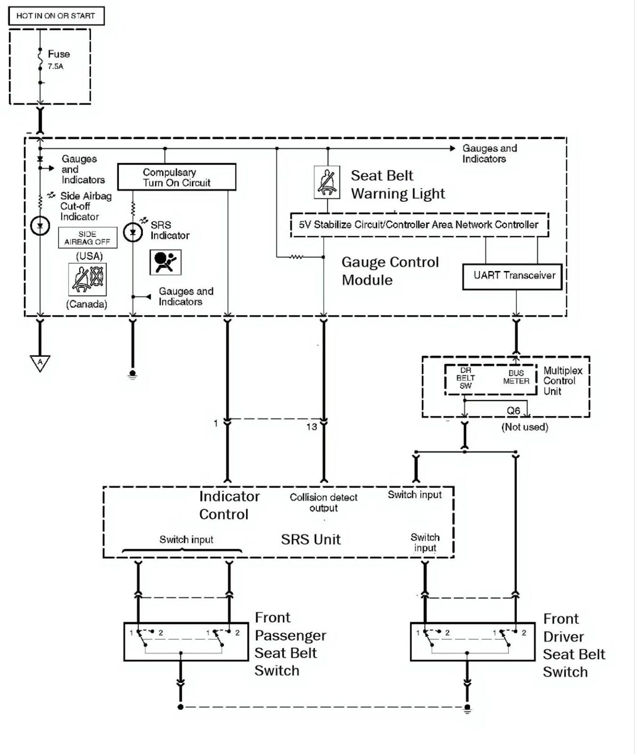 Where Is the Seat Belt Sensor Located? - In The Garage with CarParts.com