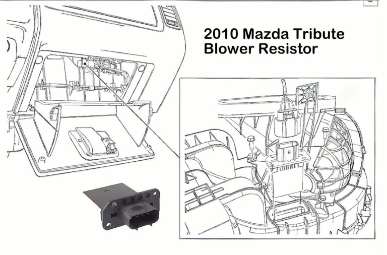 Where Is the Blower Motor Resistor Located? - In The Garage with ...