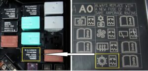 Where Is the A/C Relay Located? - In The Garage with CarParts.com