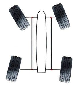 What Is 4-Wheel Steering? - In The Garage with CarParts.com
