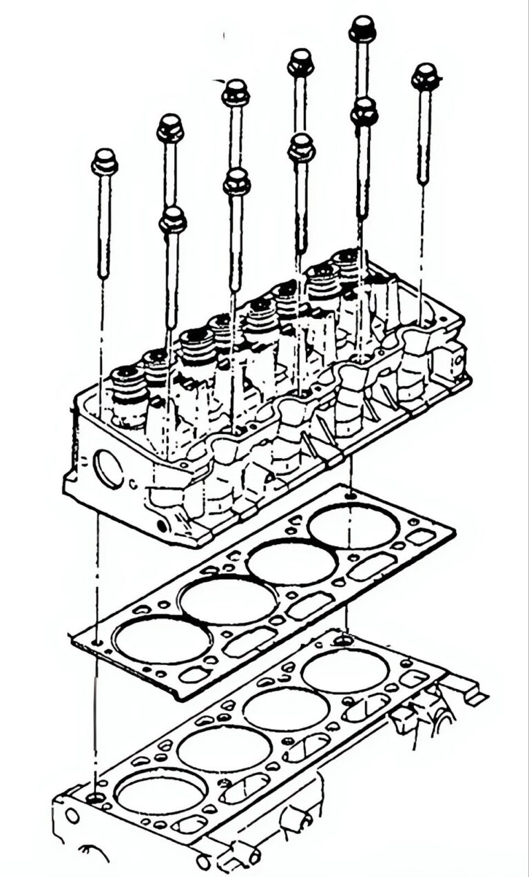 Which Head Gasket Material Should You Choose? - In The Garage with ...