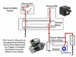 What Is a Relay In a Car? - In The Garage with CarParts.com