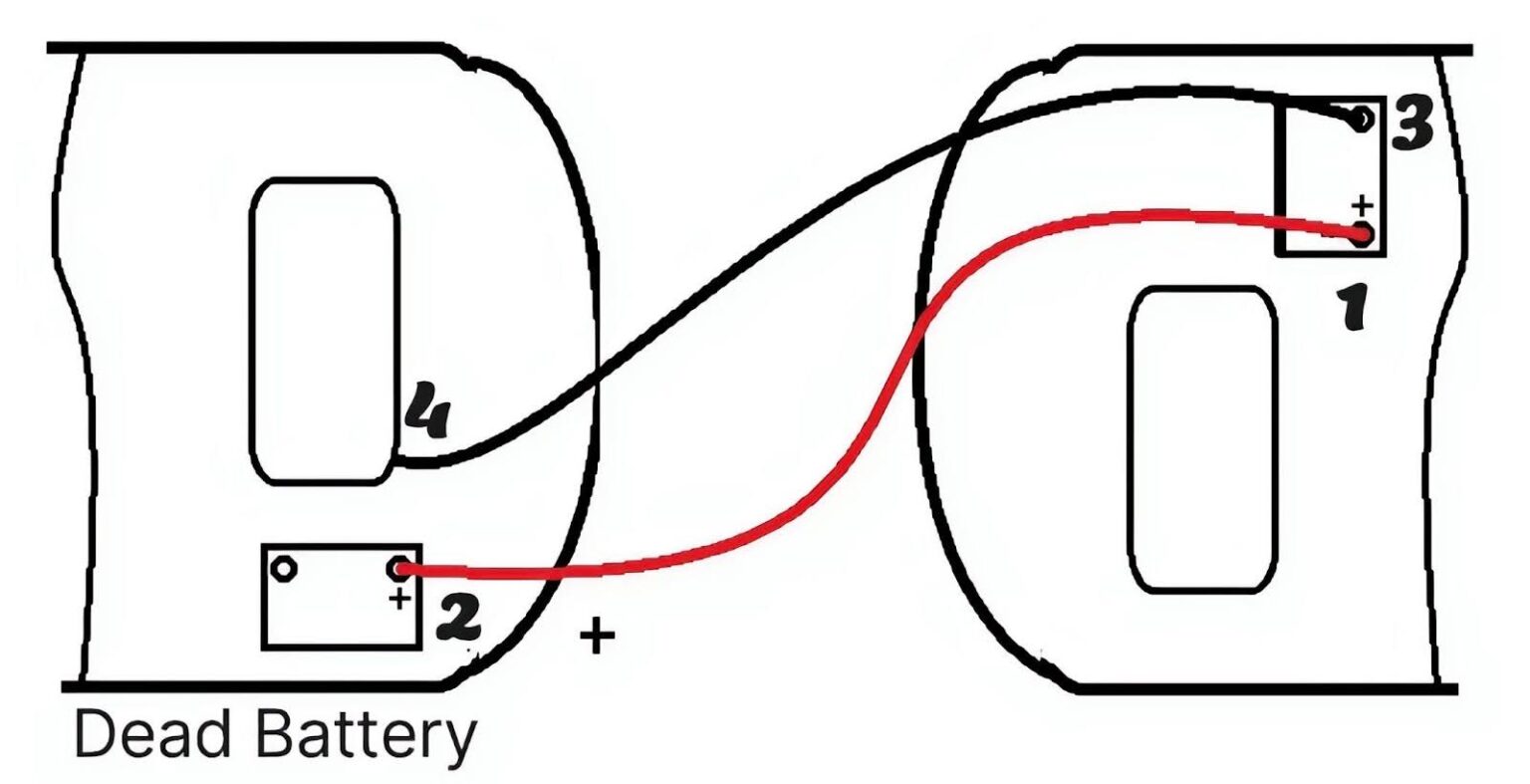 How to Fix a Car Battery That Doesn’t Hold Charge - In The Garage with ...
