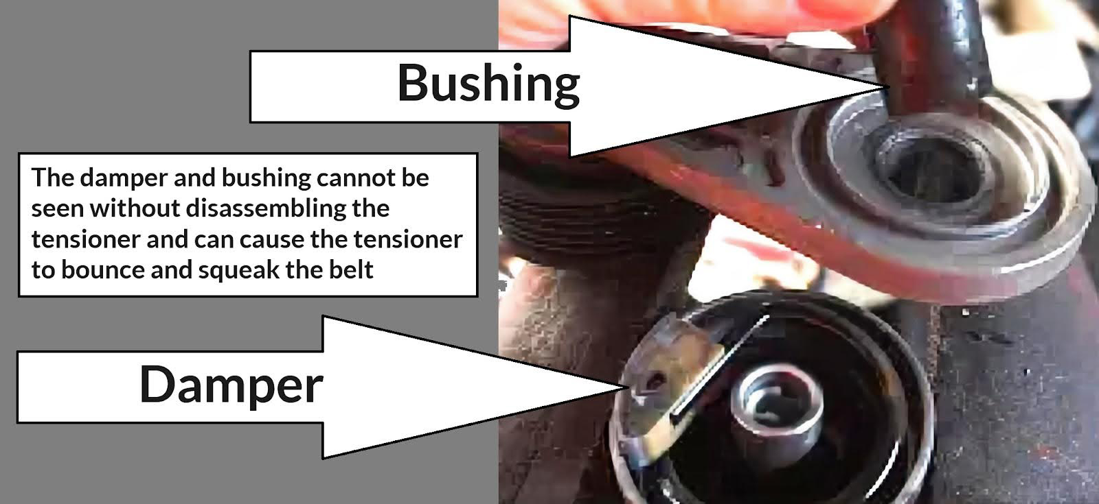 Other Parts To Replace When Changing Your Alternator - In The Garage ...