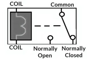 What Is a Relay In a Car? - In The Garage with CarParts.com