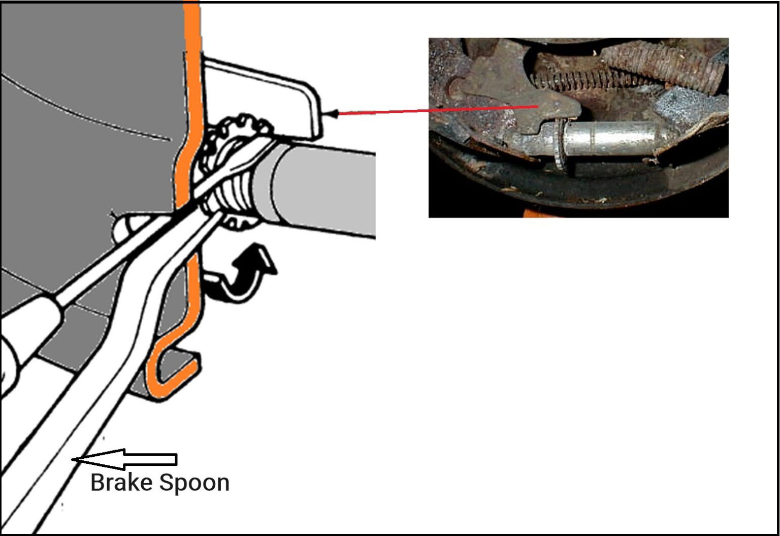 A Quick Guide on How to Adjust Your Car’s Drum Brakes - In The Garage ...