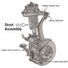 What Is a MacPherson Strut Suspension? Plus Other Related FAQs - In The ...