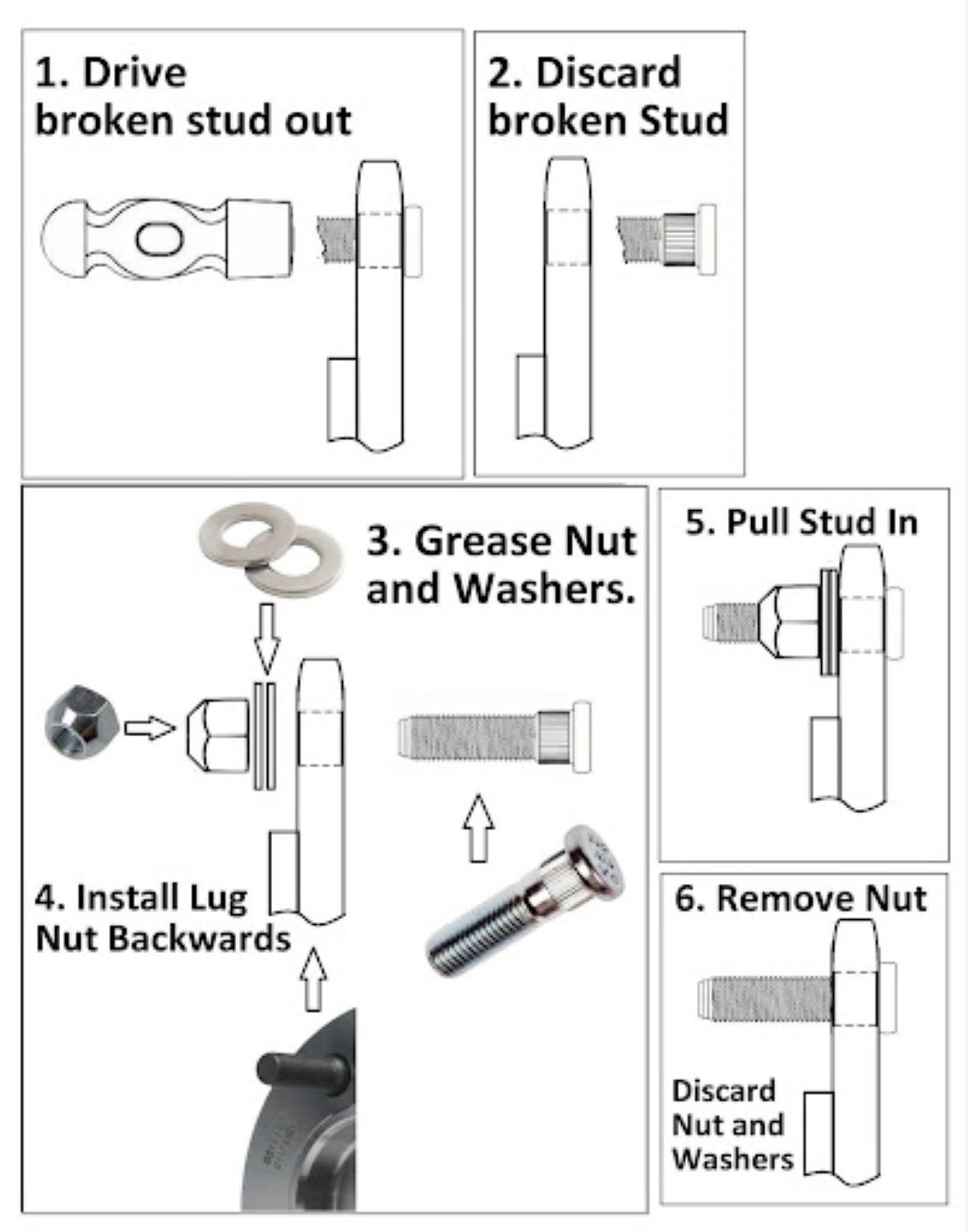 Tips and Tricks on Replacing Wheel Studs - In The Garage with CarParts.com