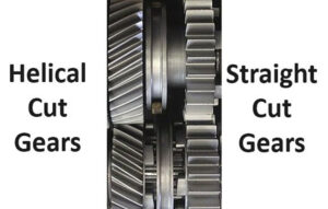 Straight-Cut Gears: Their Advantages, Disadvantages, and How They Work ...