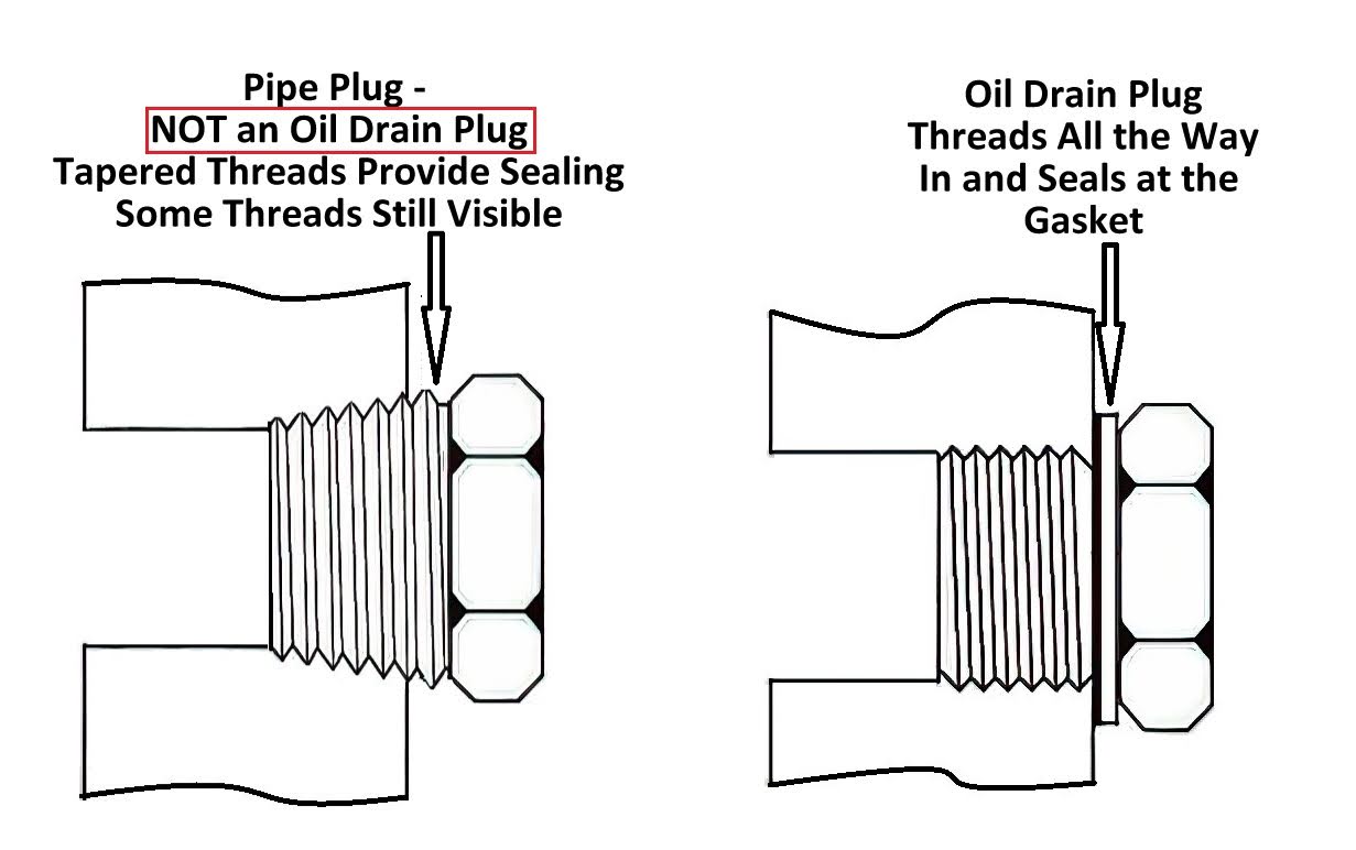 How to Deal With a Stripped Oil Drain Plug - In The Garage with ...