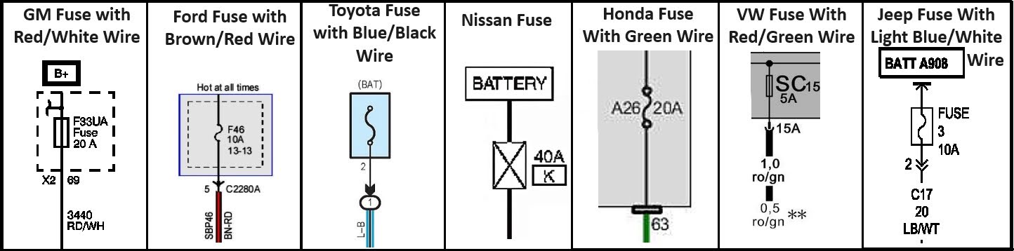 Tips and Tricks to Reading Automotive Wiring Diagrams - In The Garage ...