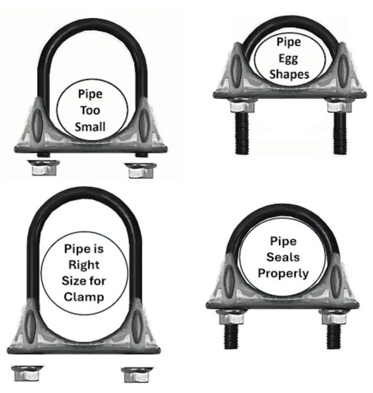 How To Install Different Types of Exhaust Clamps - In The Garage with ...