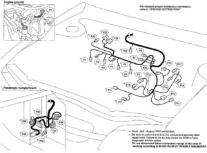 Tips and Tricks to Reading Automotive Wiring Diagrams - In The Garage ...