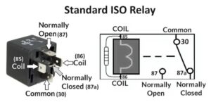 How to Check If a Relay Is Bad - In The Garage with CarParts.com