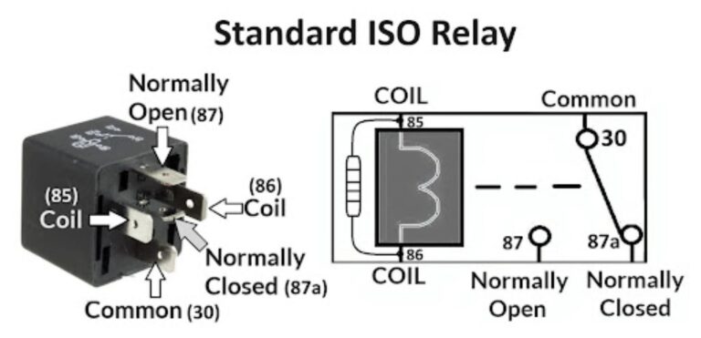 How to Check If a Relay Is Bad - In The Garage with CarParts.com