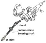 Bad Steering Shaft Symptoms To Watch Out For - In The Garage with ...