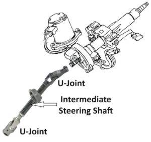 Bad Steering Shaft Symptoms To Watch Out For - In The Garage with ...