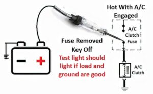 How to Use an Automotive Test Light - In The Garage with CarParts.com