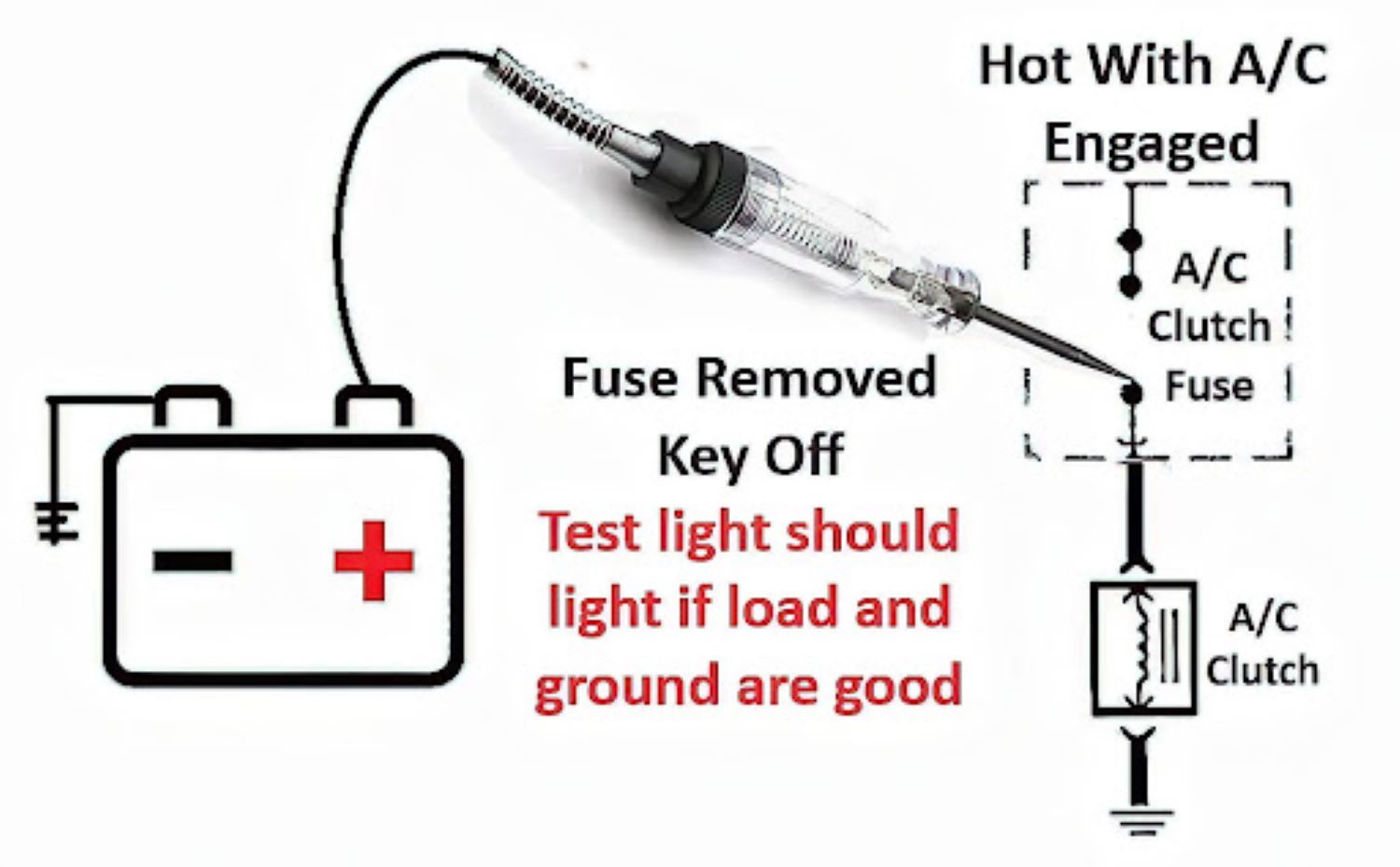 How to Use an Automotive Test Light - In The Garage with CarParts.com