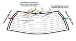 Tips on How To Fix Your Rear Window Defroster - In The Garage with ...